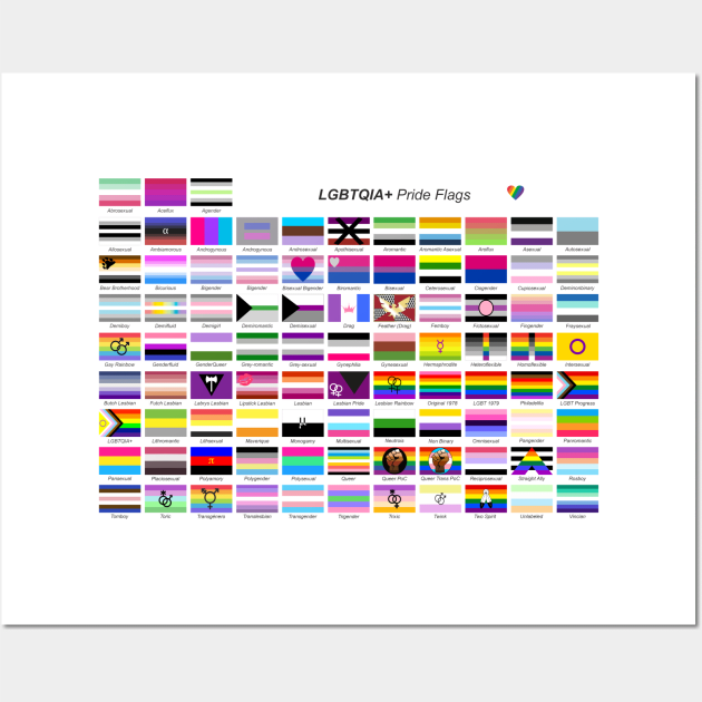 all pride flags - Pride Flags - Posters and Art Prints | TeePublic